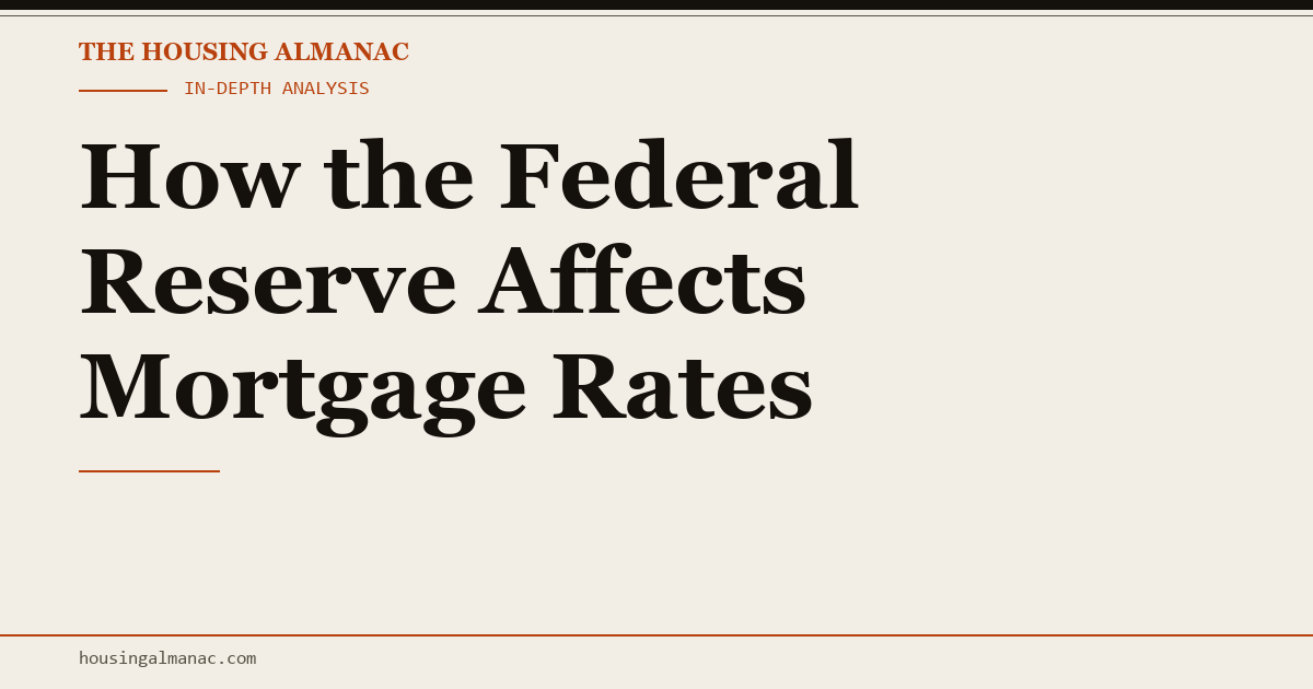 How the Federal Reserve Affects Mortgage Rates | Housing Almanac