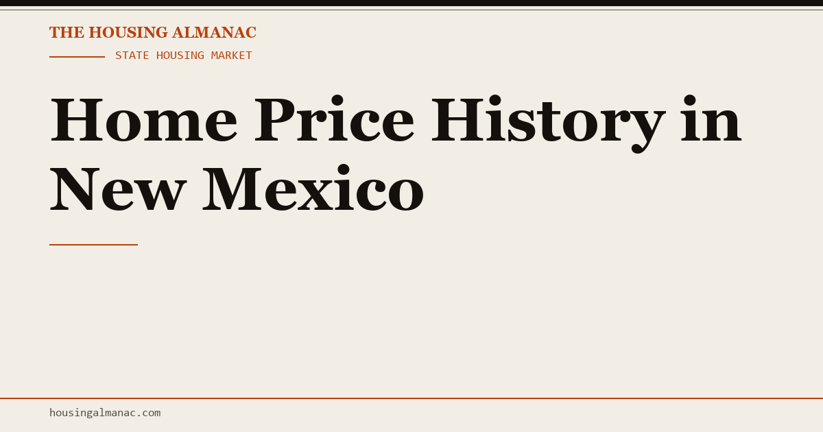 New Mexico Home Price History (FHFA HPI) | Housing Almanac
